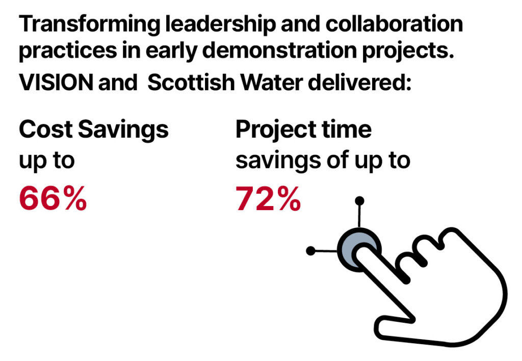 Start Construction Faster Get to Site in Half the Time - Scottish Water ...